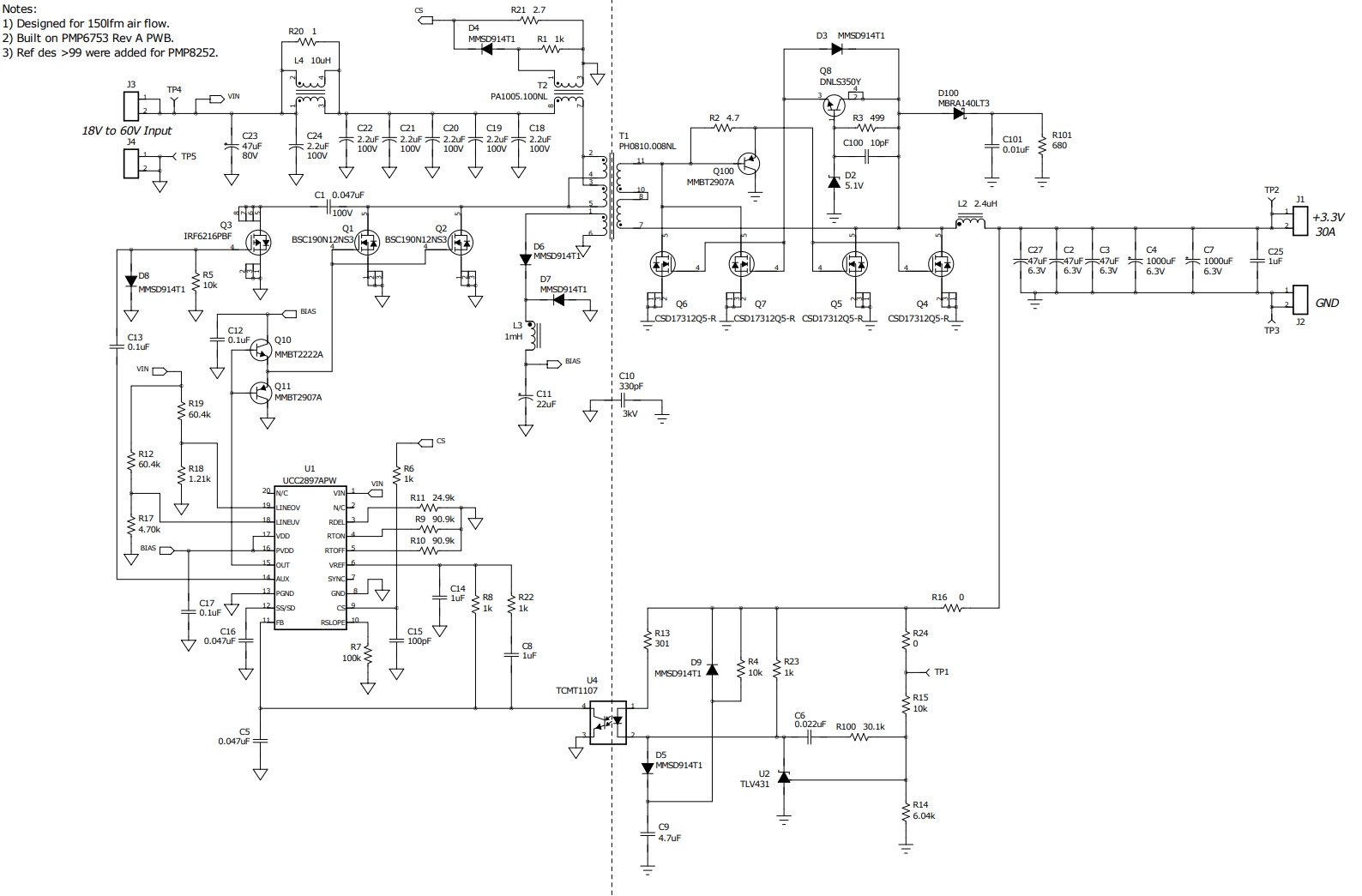 18Vdc-60Vdc 输入、3.3V @ 30A 输出、效率高达 93% 的有源钳位正向