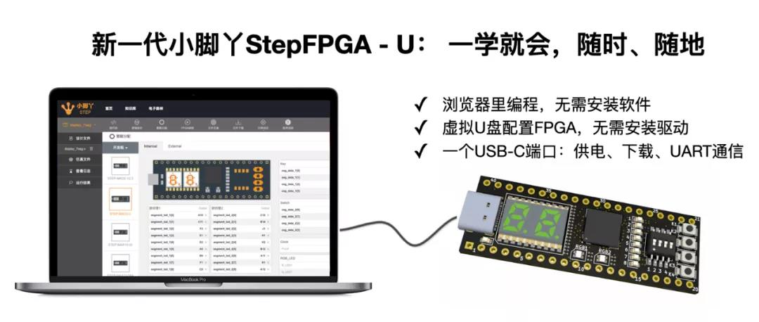小脚丫FPGA STEP BaseBoard V4.0套件