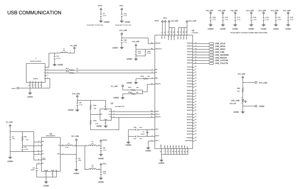 MAX22199 八通道工业数字输入评估套件