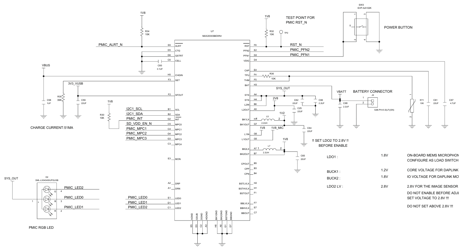 MAX78000FTHR 超低功耗人工智能开发平台