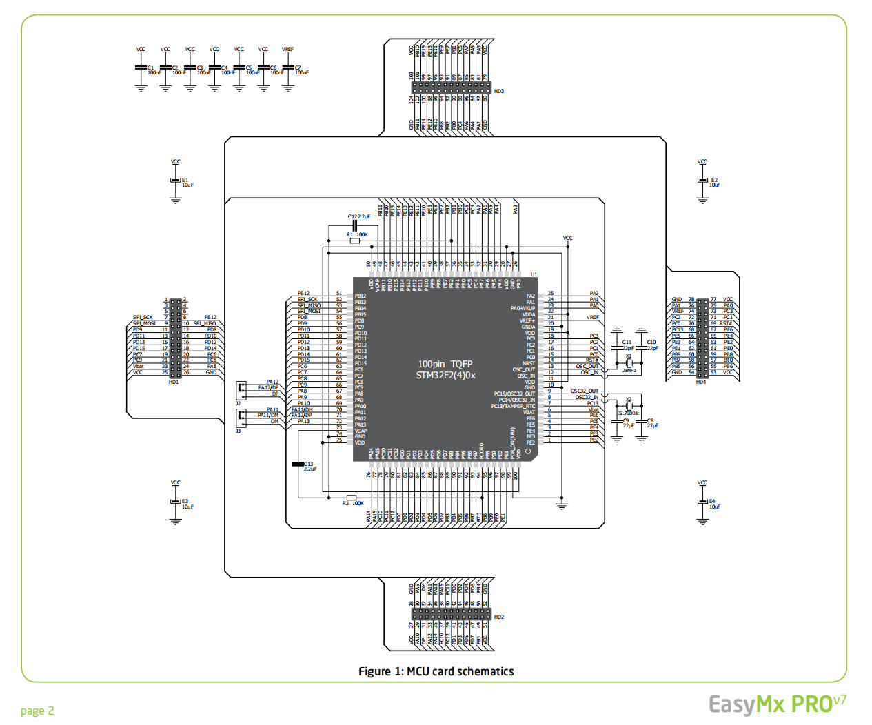 Easymx Pro V7 适用于 Stm32 空 Mcu 卡 Hp 100 针 Tqfp
