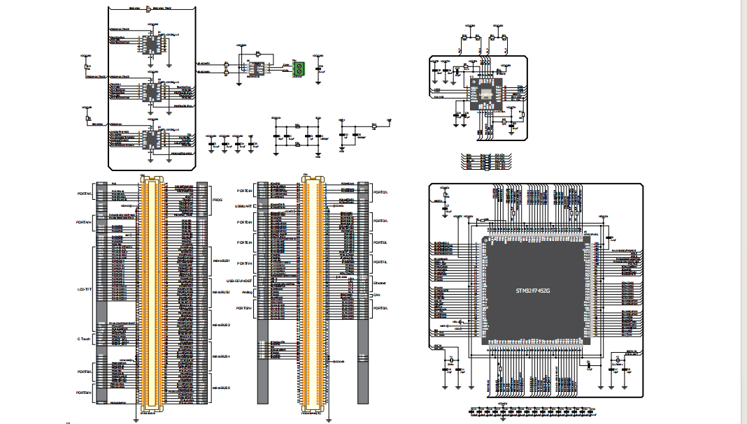 用于 STM32F745ZG 的 SiBRAIN