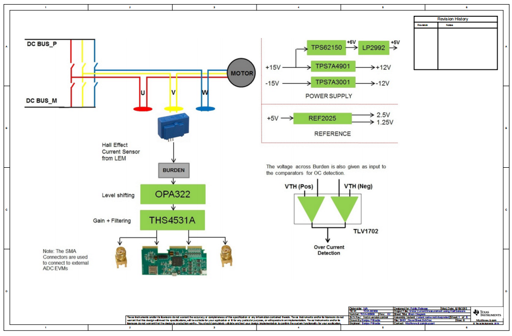电流输出霍尔传感器/CT 与差分 ADC/MCU 的连接参考设计