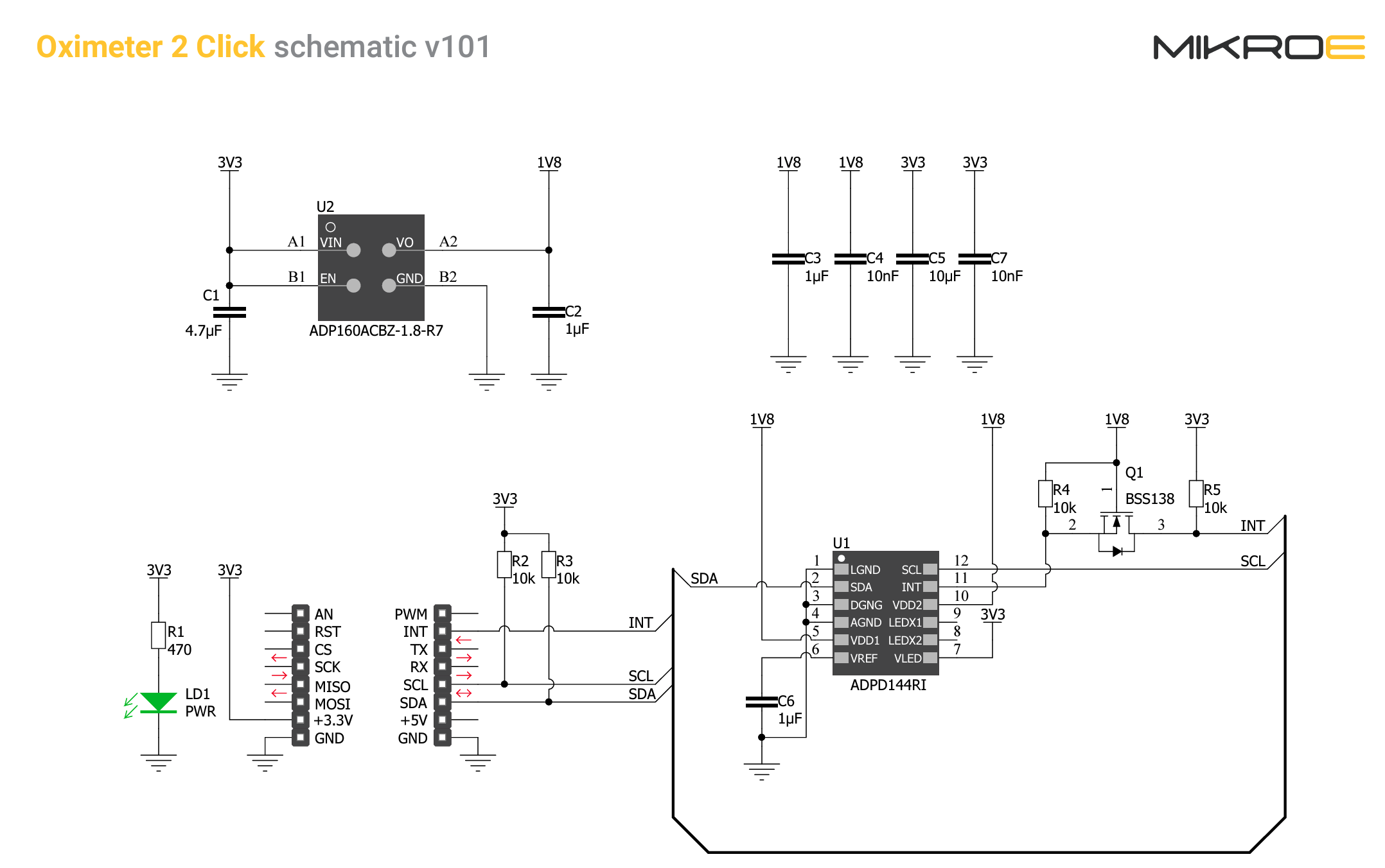 血氧计模块（2）