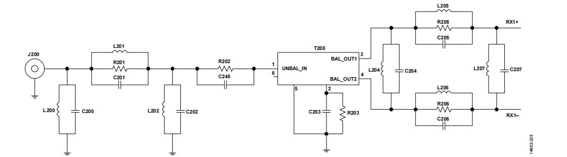AD9371/AD9375射频收发器系统开发用户指南