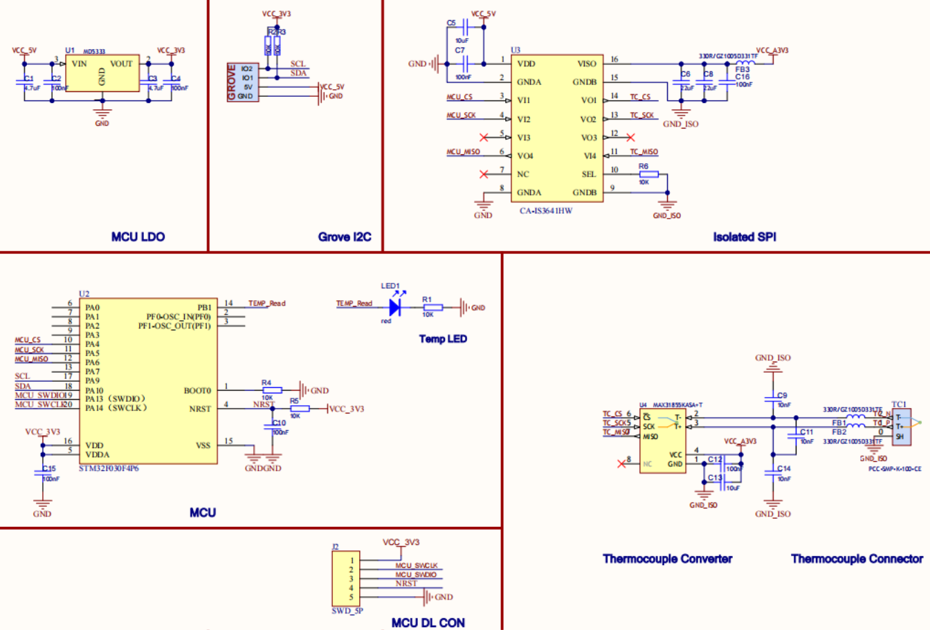 带热电偶温度传感器的Kmeter隔离单元(MAX31855)