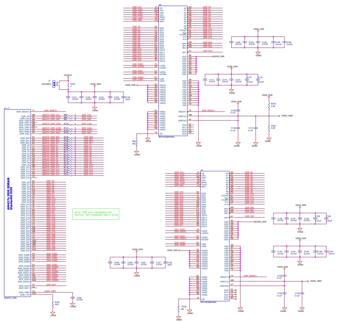 使用 AM437x 而不具有 VTT 终端的 DDR3 参考设计