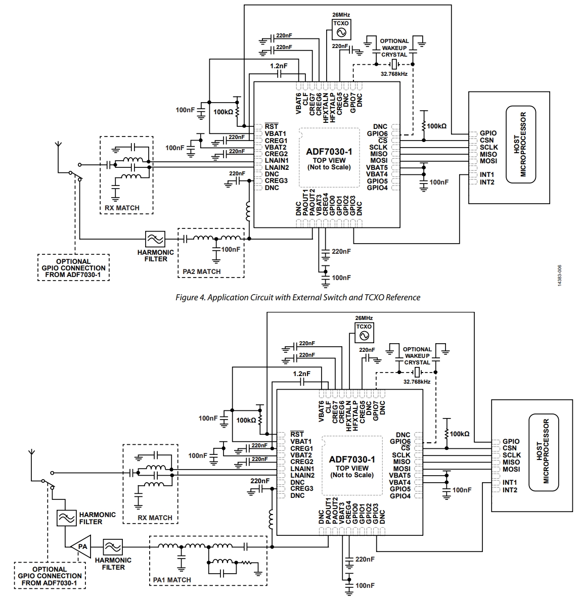 ADF7030-1 EZ-KIT：sub-GHz RF 收发器