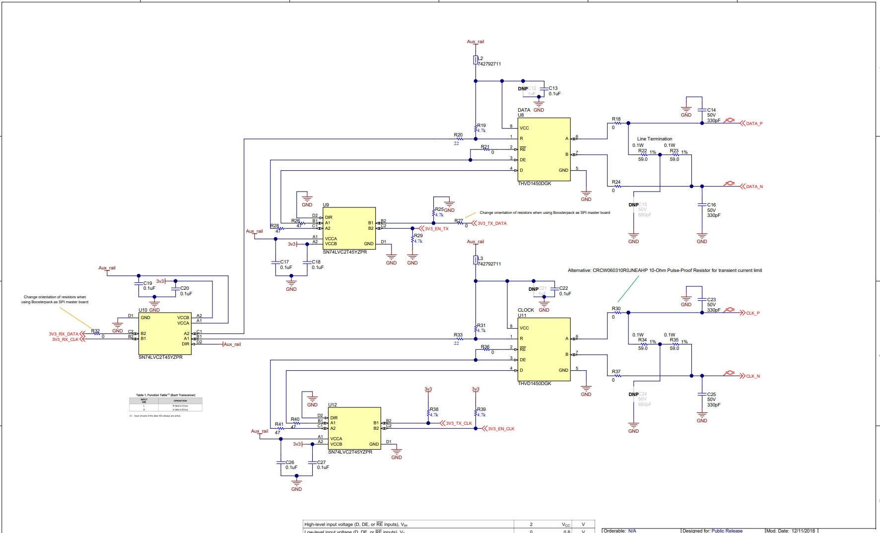 适用于 EnDat2.2 绝对编码器的稳定接口参考设计