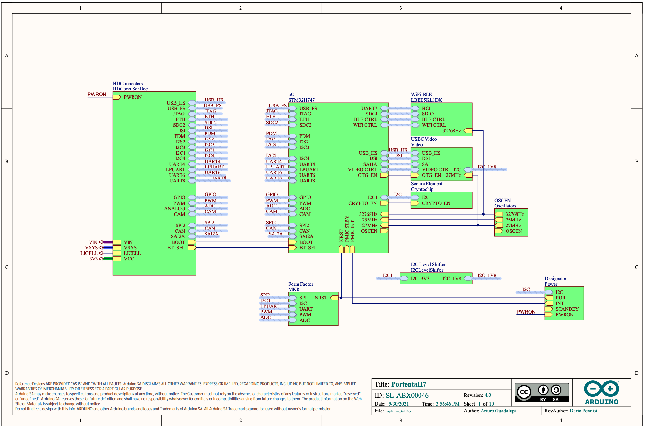 Arduino Pro Portenta H7 Lite Connected