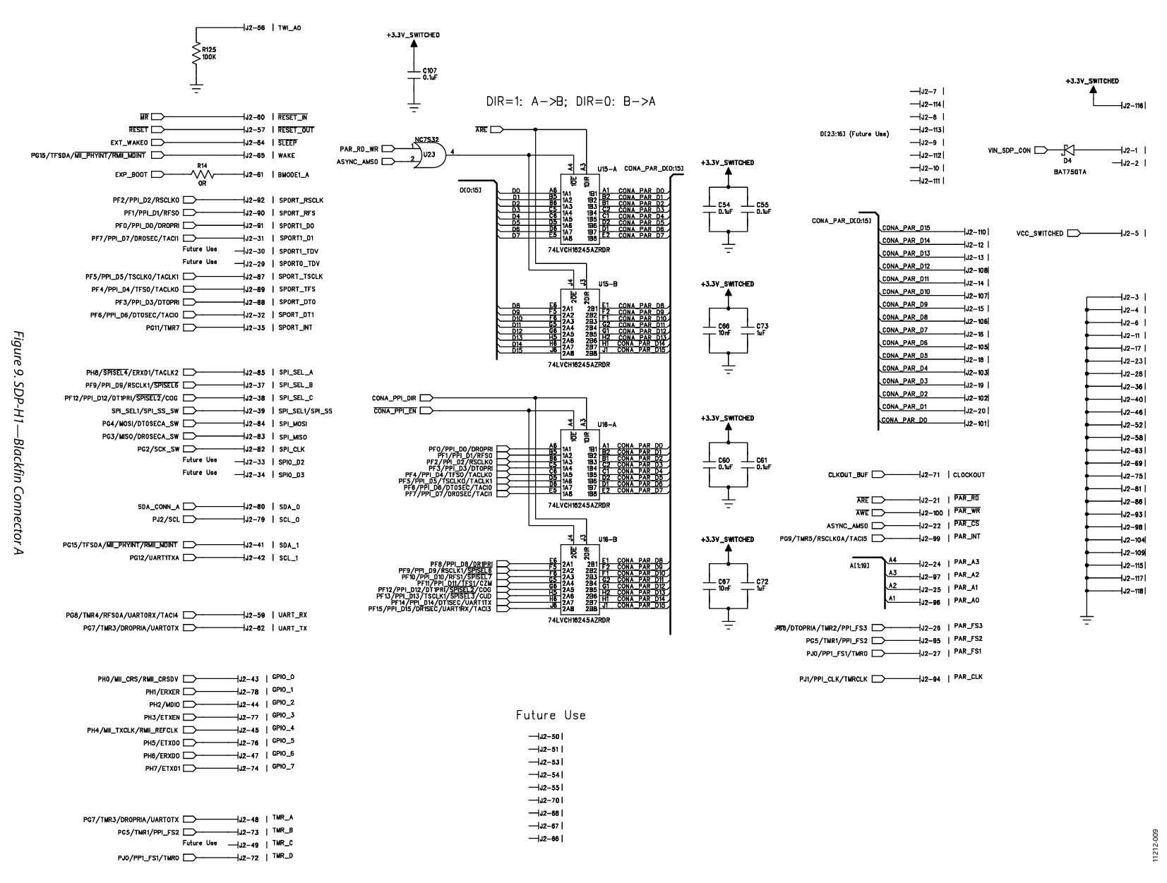 AD9714 SDP-H1高速控制器板