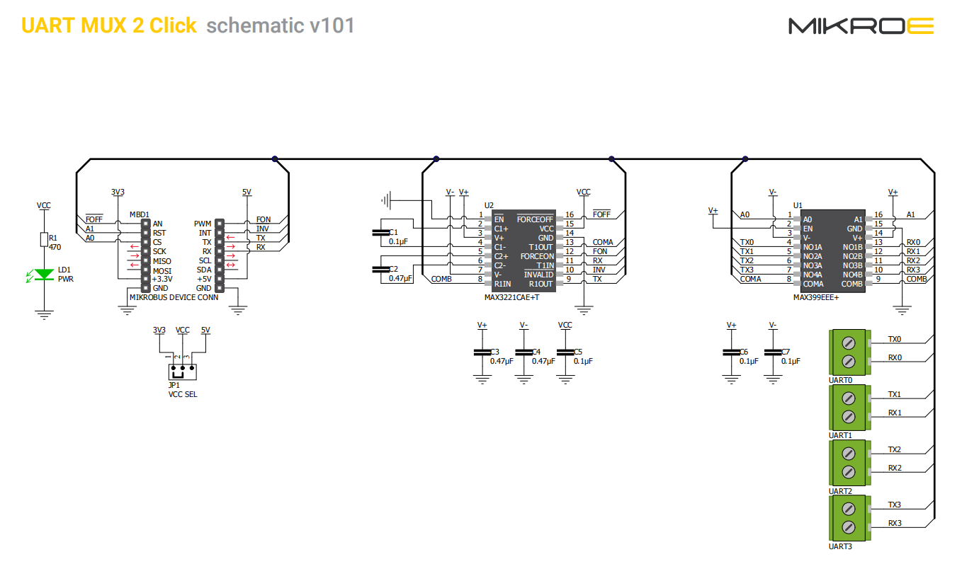 UART 多路复用器模块（2）