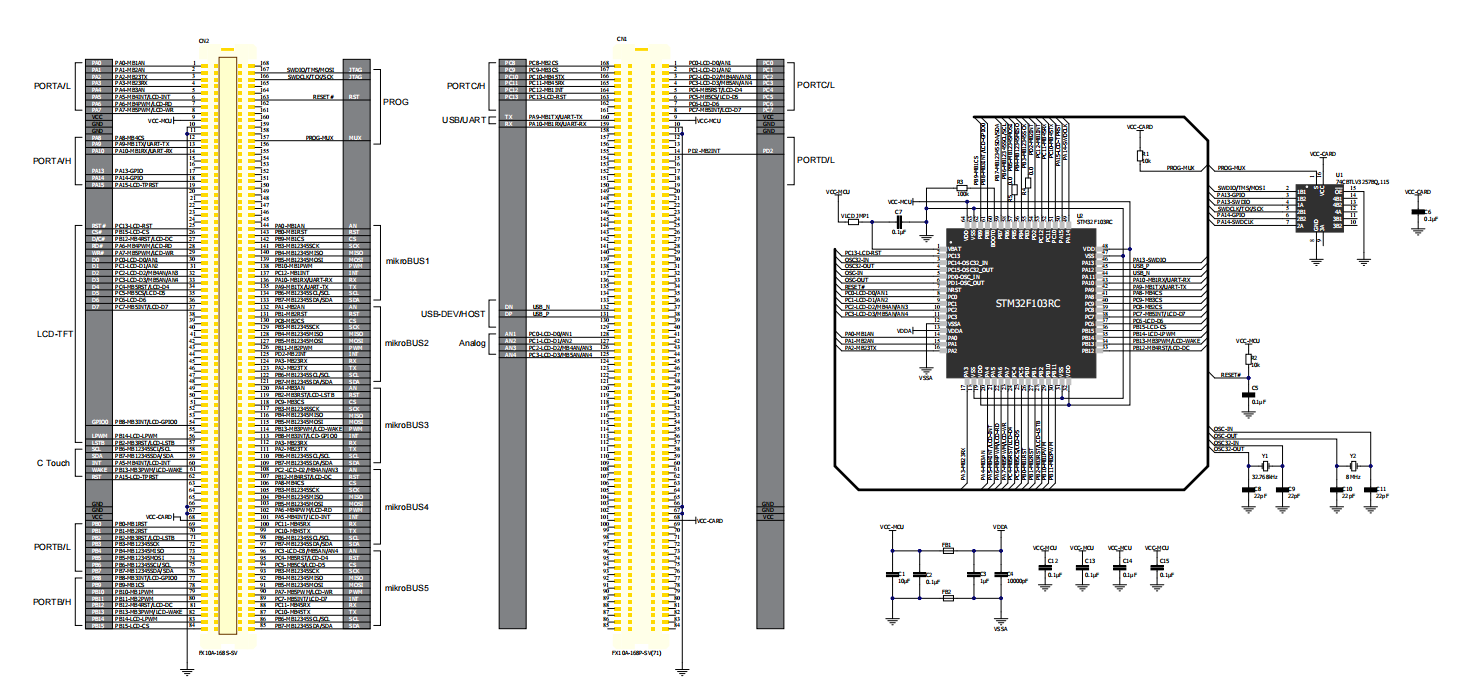 适用于 STM32 STM32F103RC 的 MCU 卡 33