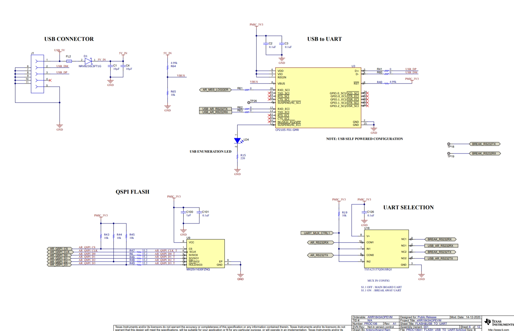 使用 76GHz 至 81GHz 封装天线 (AoP) 毫米波传感器的障碍物检测参考设计