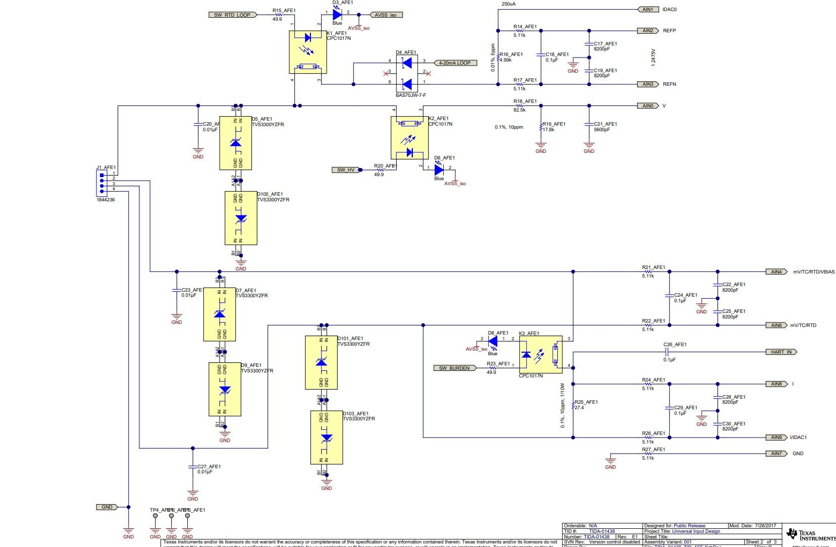适用于 PLC 模拟输入模块的浪涌保护参考设计