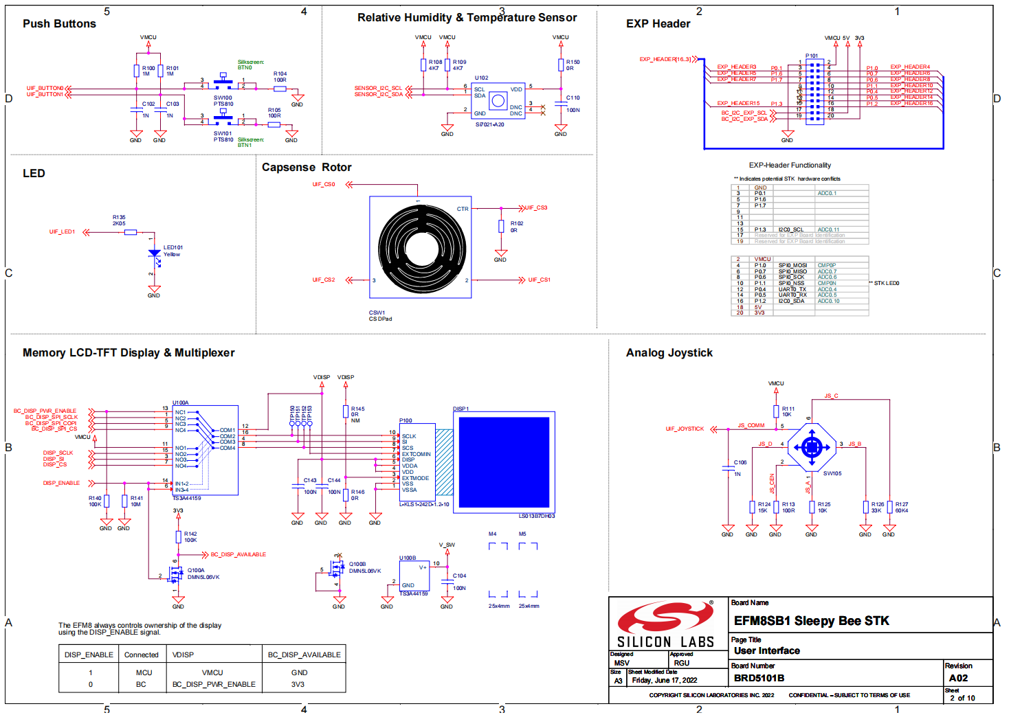 EFM8SB1 电容式触摸感应 8 位 MCU 入门套件