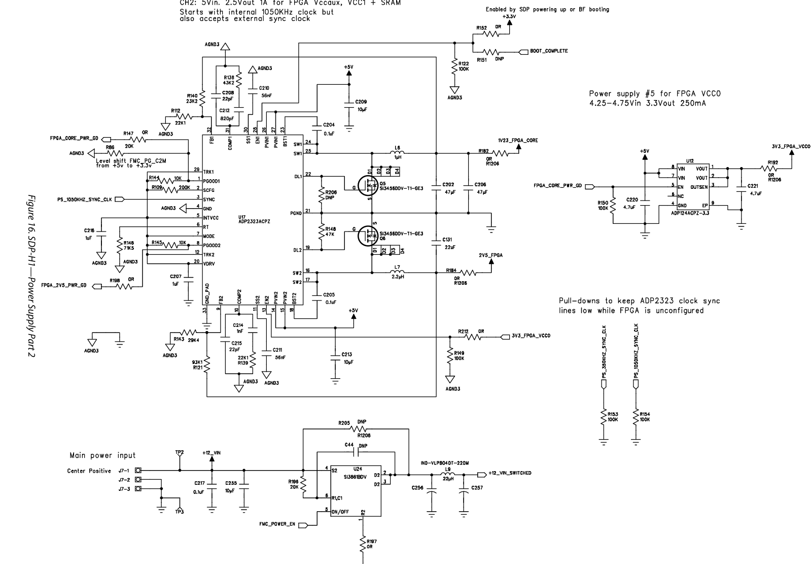 AD9714 SDP-H1高速控制器板