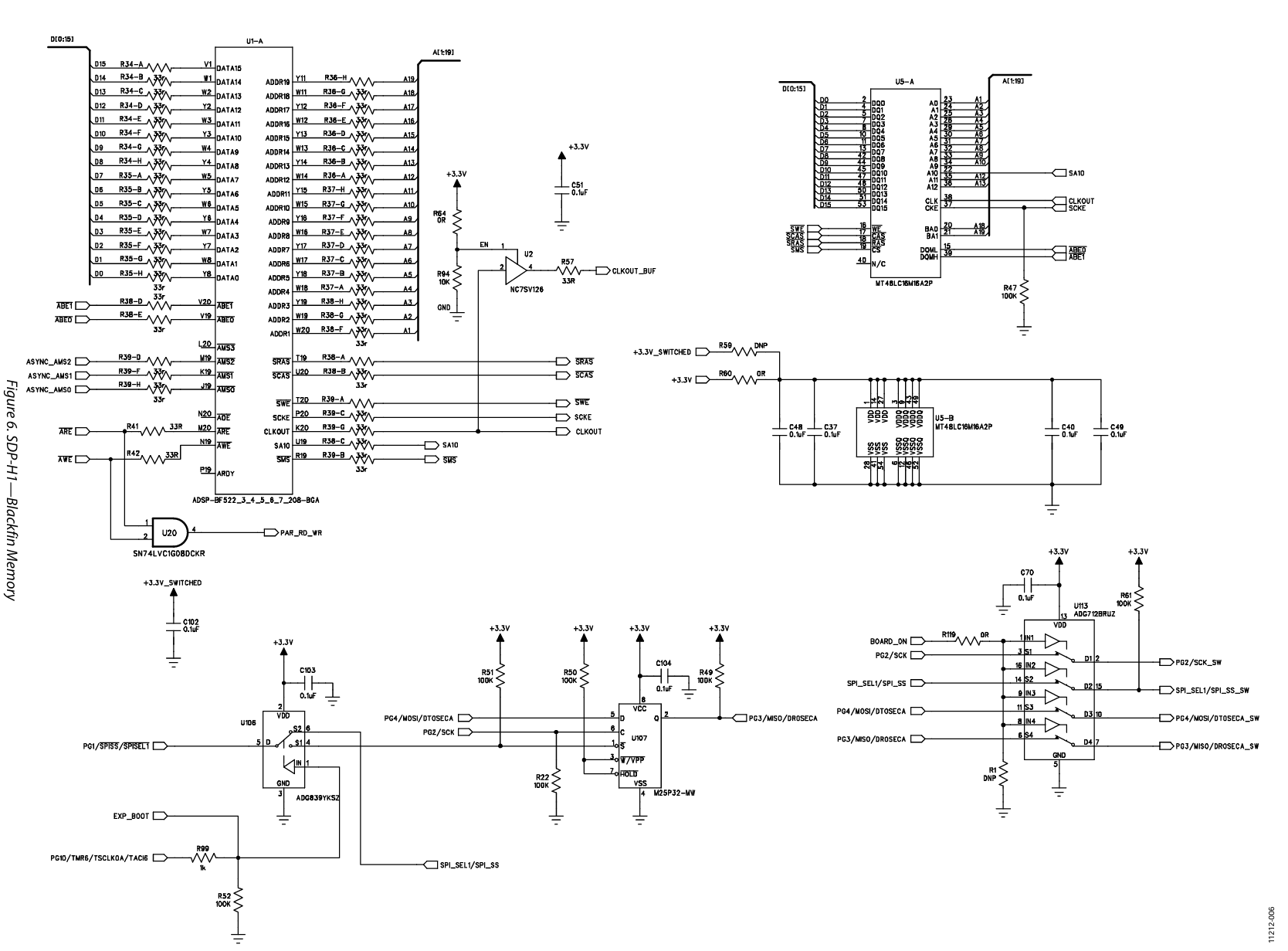 AD9714 SDP-H1高速控制器板