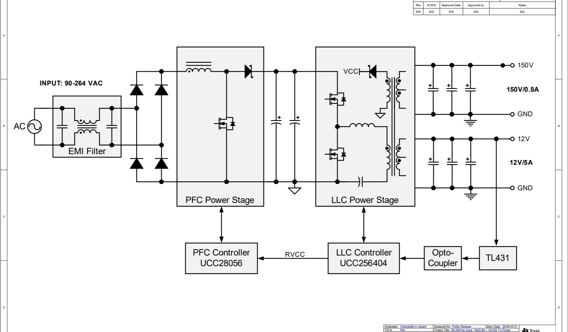 180W 通用输入 PFC + LLC 电视电源参考设计