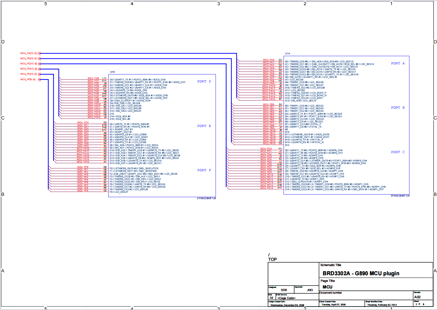 EFM32 Gecko 入门套件