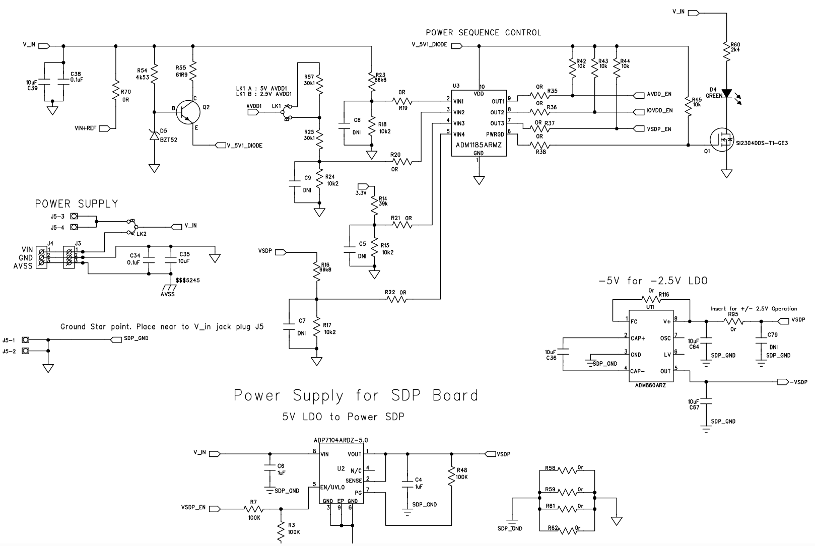 EVAL-AD7175-2SDZ 24-Bit Sigma-Delta ADC评估板