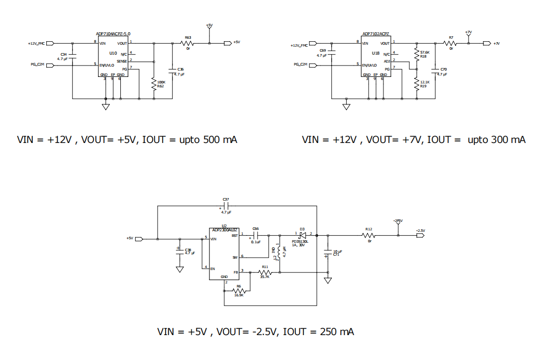 AD7960差分模数转换器评估套件
