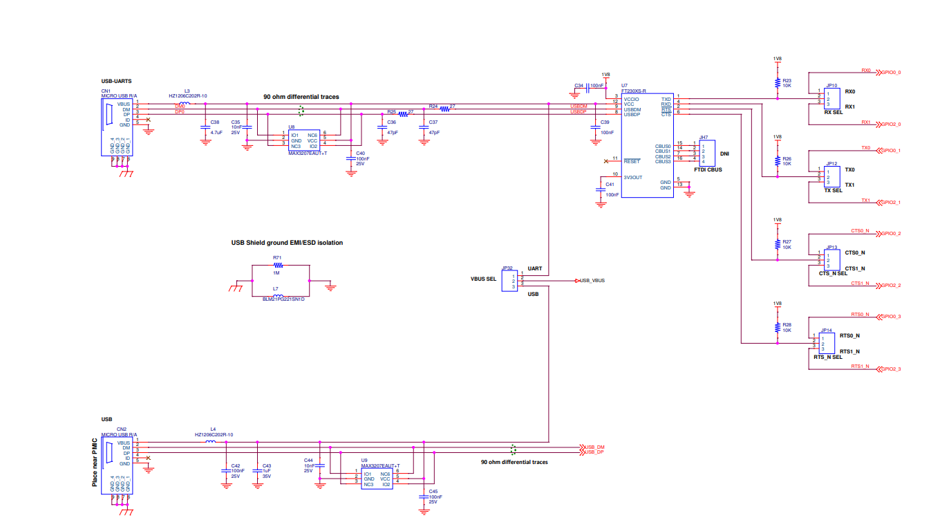 MAX32620/MAX32621微控制器评估板 - 适用于可穿戴设备与医疗监测