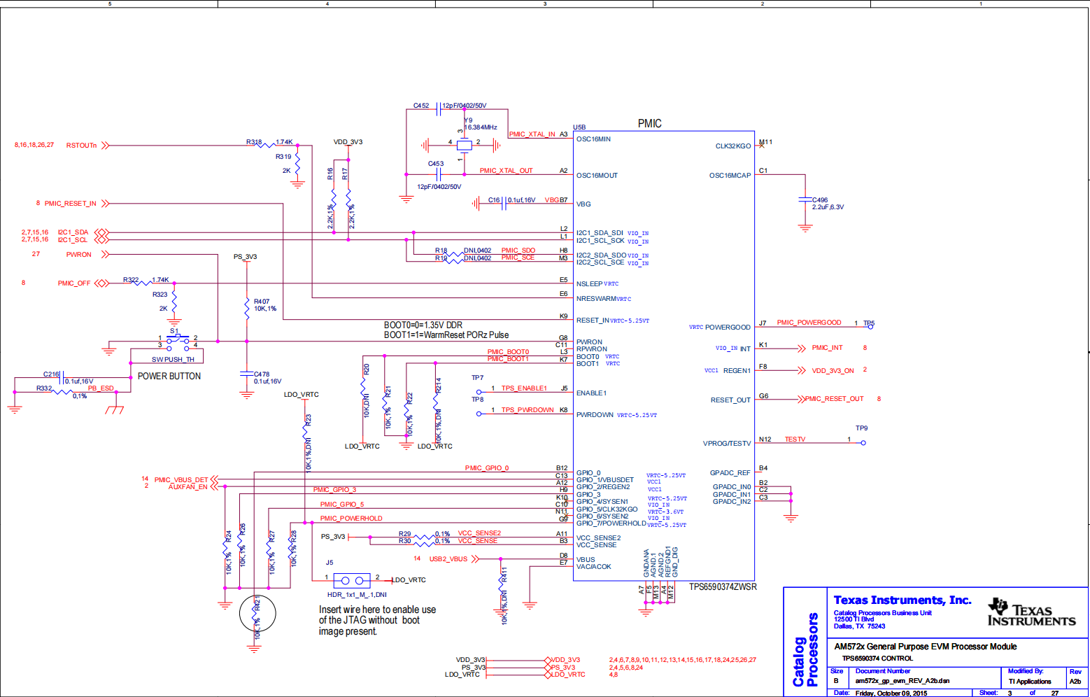 关于 AM57x 使用 OpenCL 实现 DSP 加速的蒙特卡罗模拟参考设计