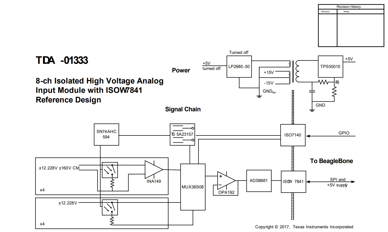 采用 ISOW7841 的 8 通道隔离式高电压模拟输入模块参考设计