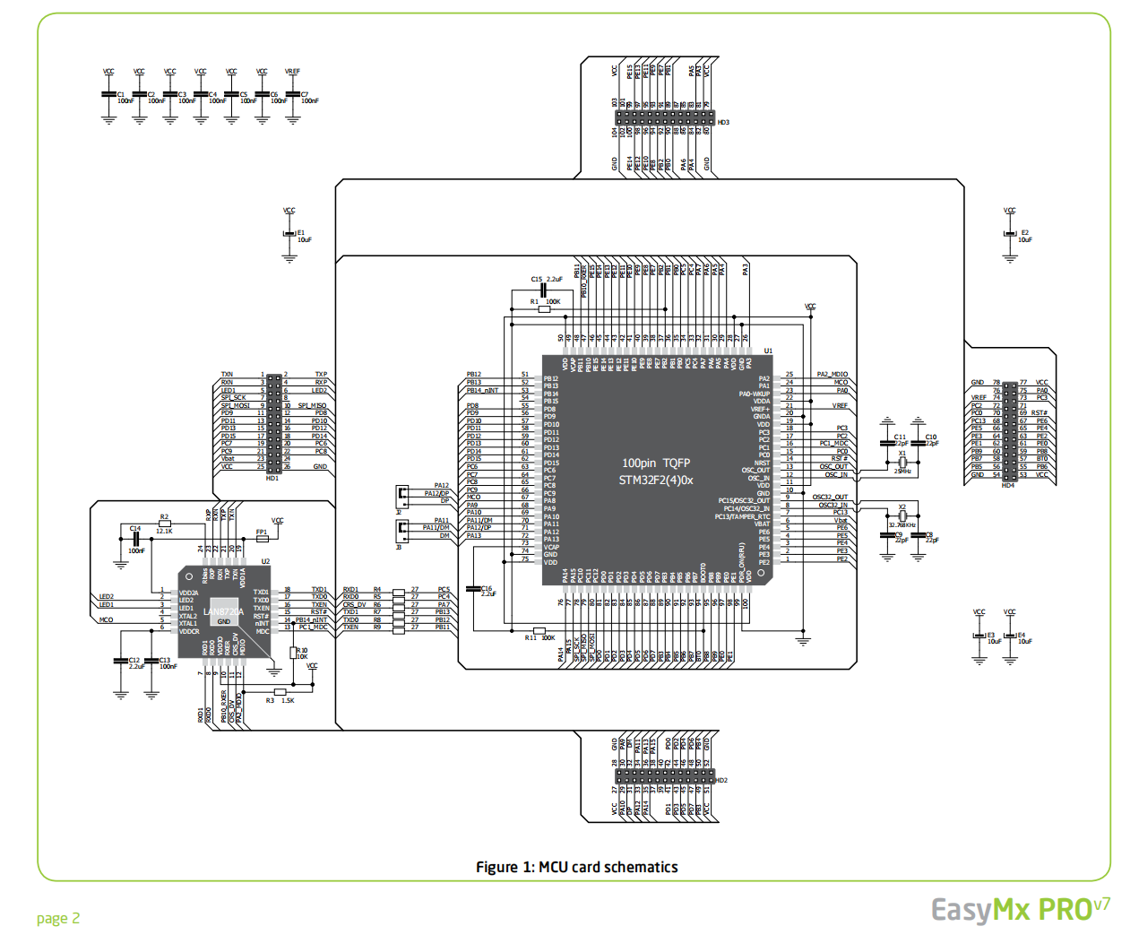 EasyMx PRO v7 适用于 STM32 空 MCU 卡 HP ETH 100 针 TQFP