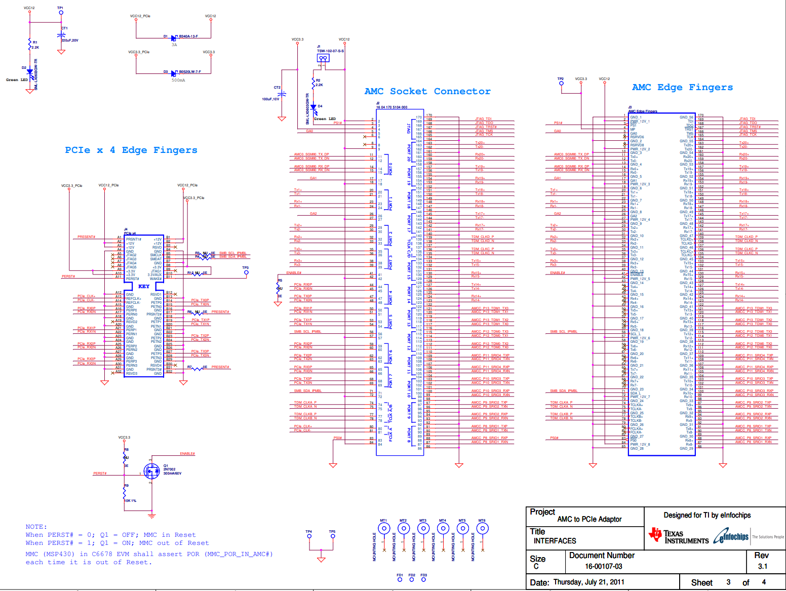 通过德州仪器 (TI) 的 C6678 DSP 实现实时合成孔径雷达 (SAR) 算法的参考设计