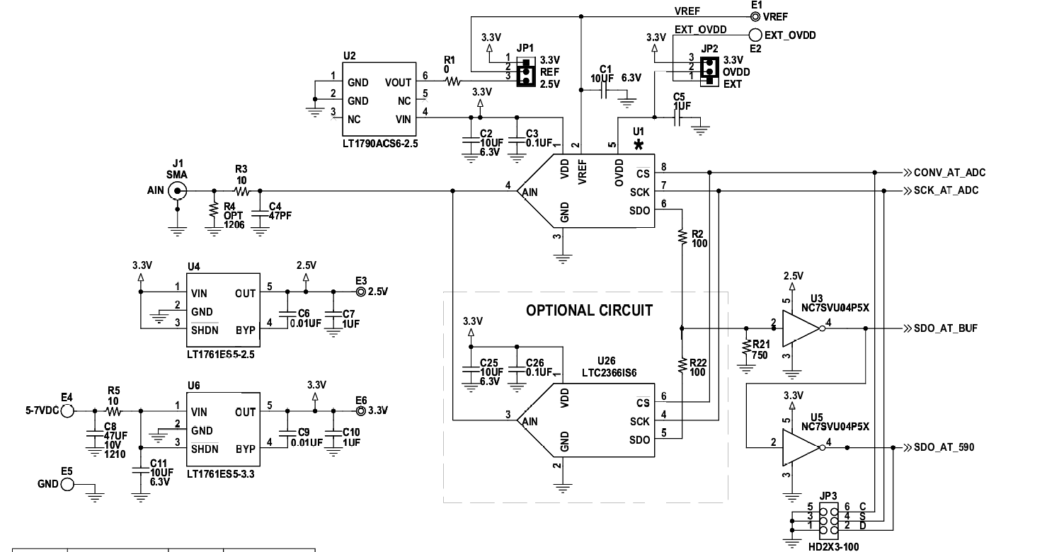 LTC2365 1Msps 12位串行ADC TSOT-23封装演示板