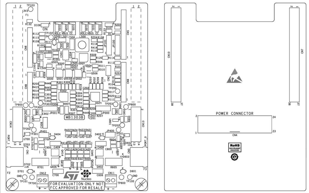P-NUCLEO-USB002：基于USB Type-C™和Power Delivery双端口开发板