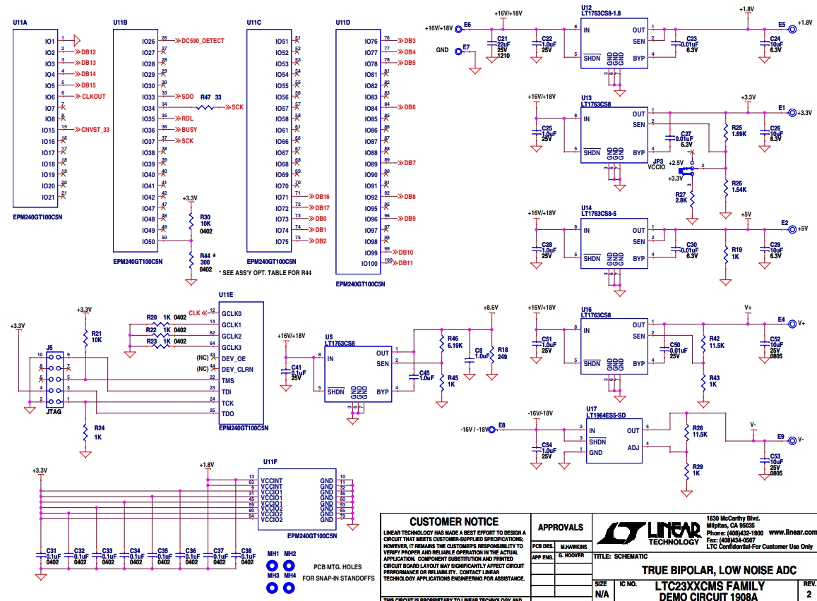 LTC2328-16演示板 | 具有真双极性+/-10V输入的16位、1Msps、单端SAR ADC。需要DC590或DC718