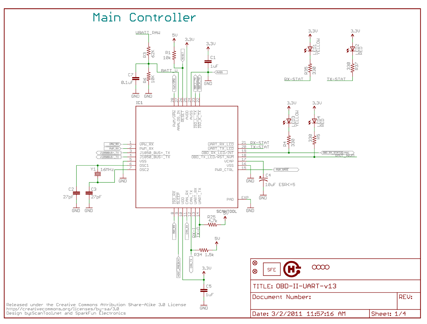 OBD-II UART