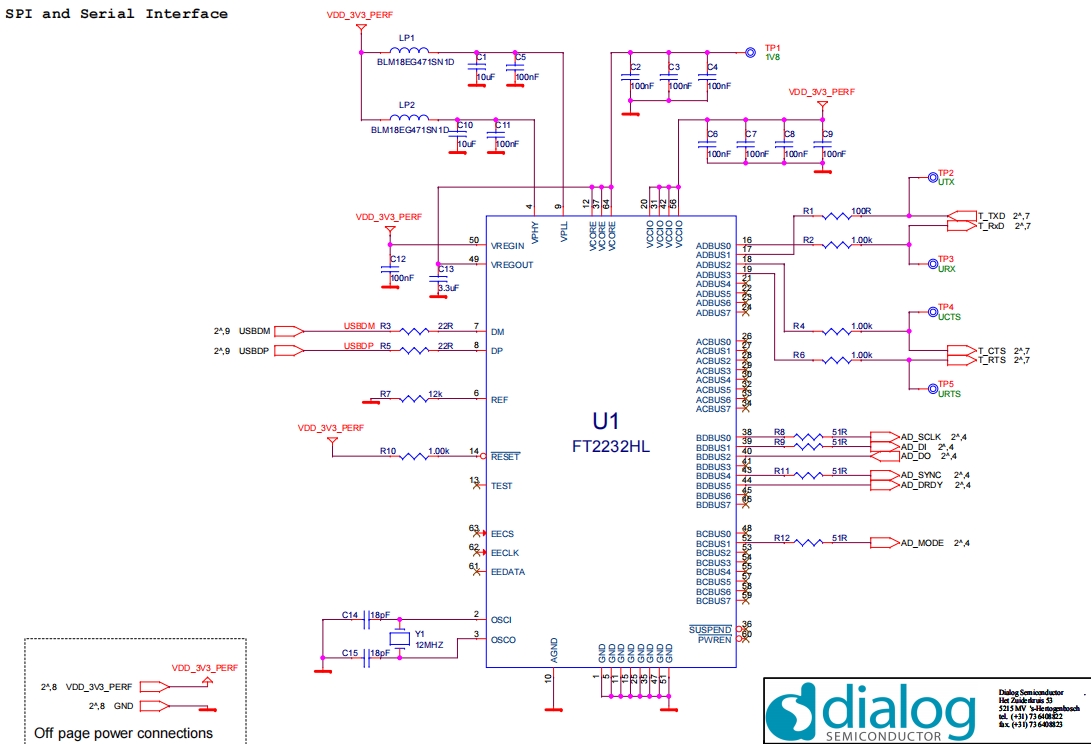 SmartBond DA14585 蓝牙低功耗专业开发套件子板，适用于 WLCSP-34 封装