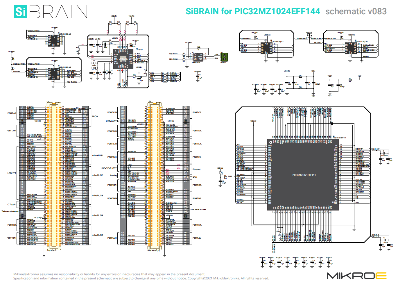 适用于 PIC32MZ1024EFF144 的 SiBRAIN