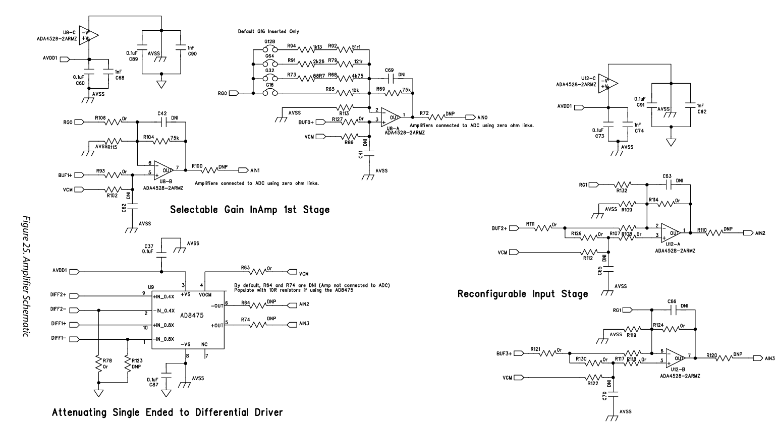 EVAL-AD7175-2SDZ 24-Bit Sigma-Delta ADC评估板