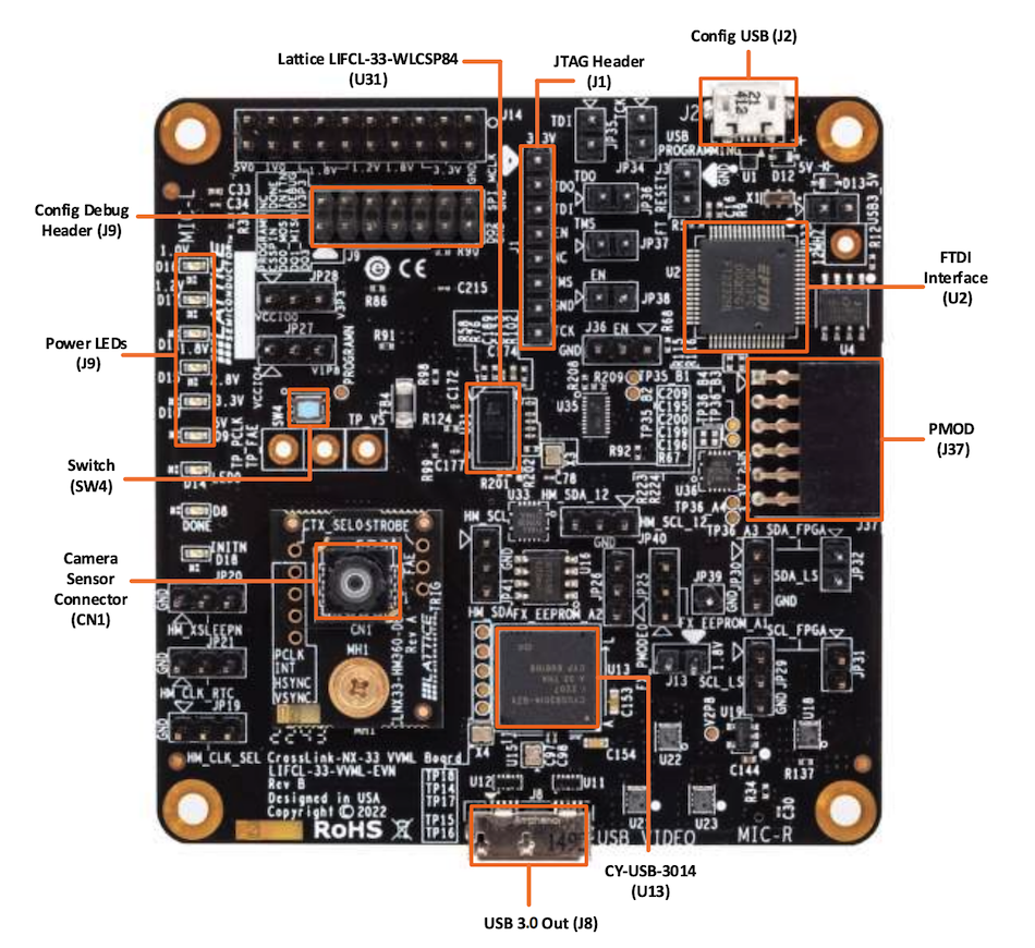 CrossLink-NX-33 语音和视觉机器学习板 - 用于在边缘构建基于 FPGA 的 ML 原型的平台