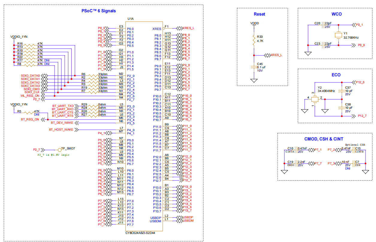 PSoC™ 62S2 Wi-Fi 蓝牙原型开发板