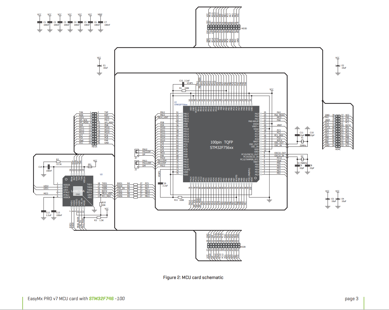 Easymx Pro V7 适用于带有 Stm32f746vgt6 的 Stm32 Mcu 卡