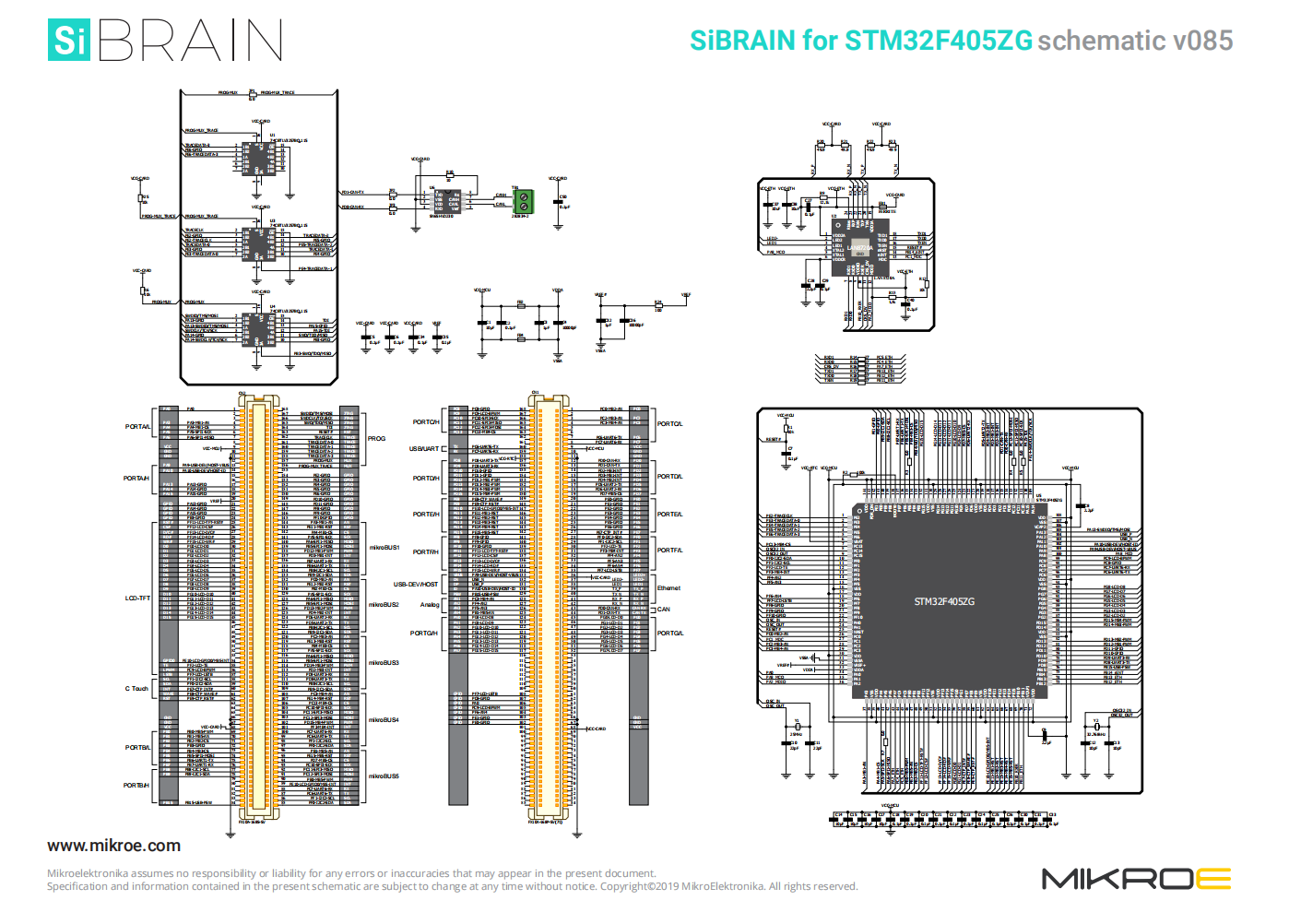 用于 STM32F405ZG 的 SiBRAIN