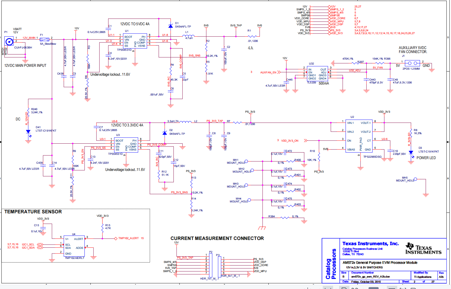 关于 AM57x 使用 OpenCL 实现 DSP 加速的蒙特卡罗模拟参考设计