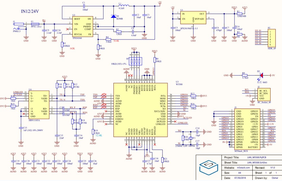 带 W5500 V12 的 LAN 模块