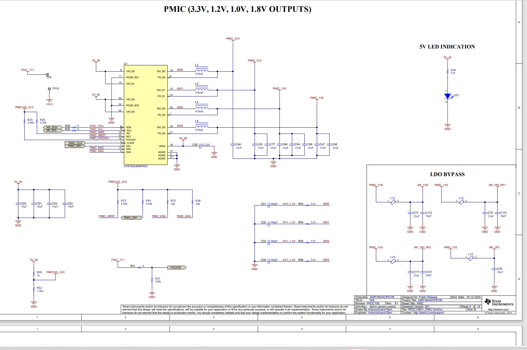 使用 76GHz 至 81GHz 封装天线 (AoP) 毫米波传感器的障碍物检测参考设计