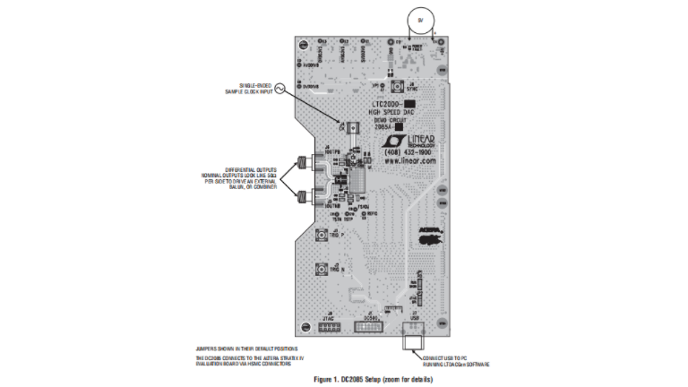 DC2085A - LTC2000/LTC2000A系列高速DAC评估板