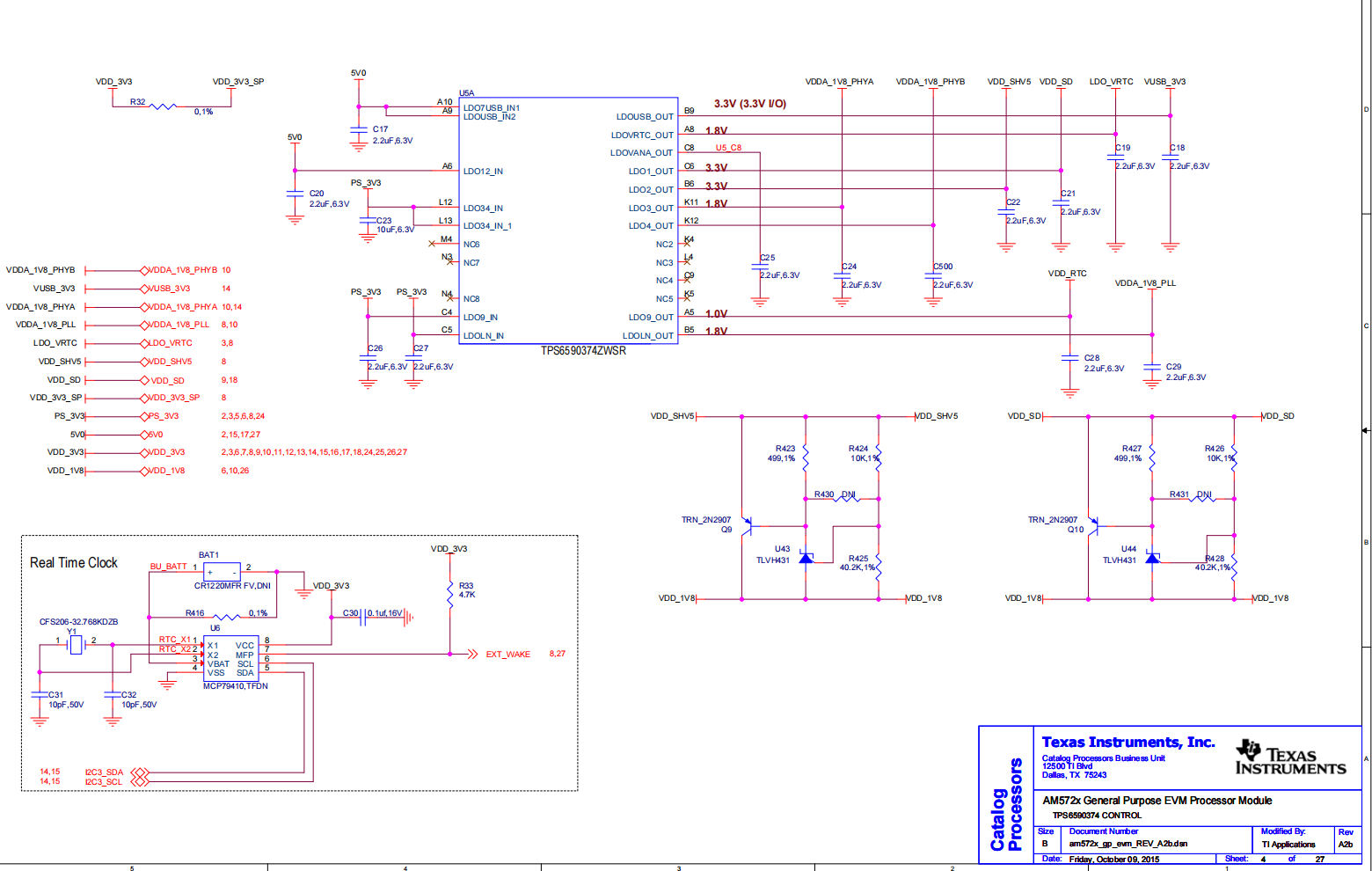 关于 AM57x 使用 OpenCL 实现 DSP 加速的蒙特卡罗模拟参考设计