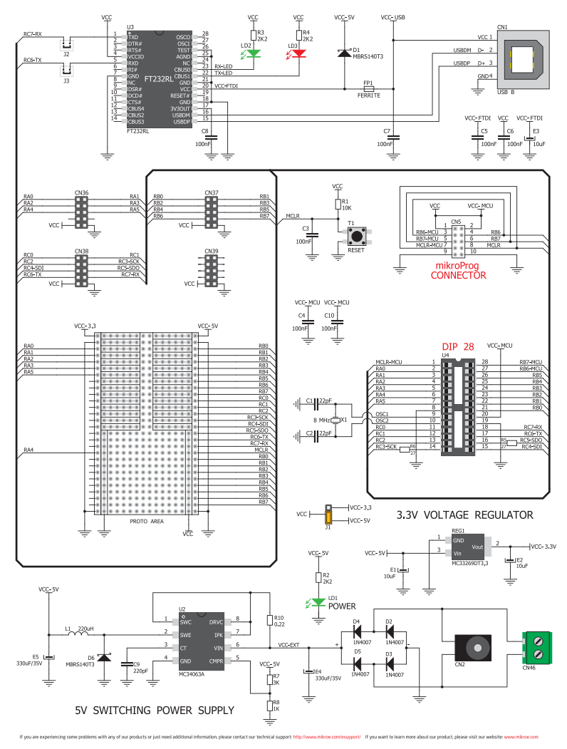 准备好 PIC (DIP28)