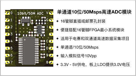 单通道10bit/50Msps高速ADC模块