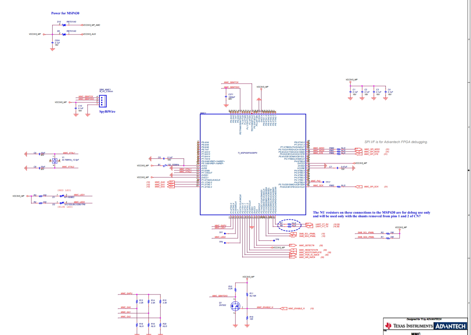采用 TMS320C6678 处理器实现节能型可扩展的 H.265/HEVC 解决方案参考设计